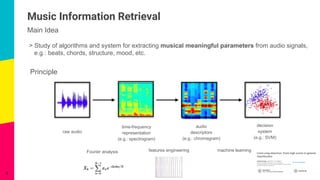 Understang Music with Machine Learning by Jimena Royo-Letelier | PPT