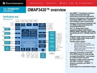 Roy omap validation_dvc_lub_092106 | PPT