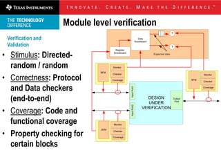 OMAP Verification | PDF