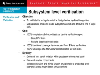OMAP Verification | PDF