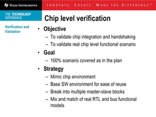 OMAP Verification | PDF