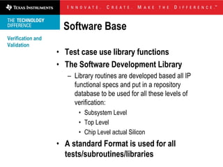 OMAP Verification | PDF