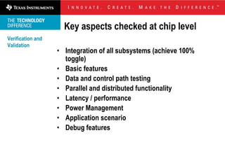 OMAP Verification | PDF