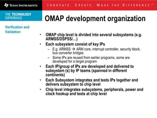 OMAP Verification | PDF