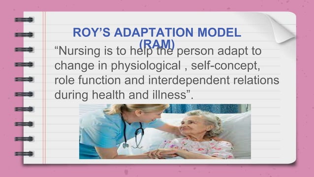 roys adaptation model.pptx