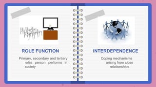 roys adaptation model.pptx