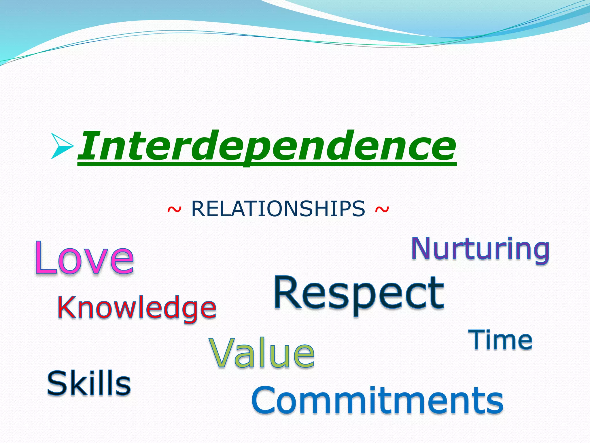 Roys adaptation model.pptx