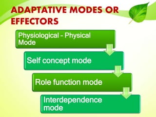 Nursing Roy's adaptation theory | PPT | Science