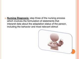 Callista Roy's Theory of Adaptation.ppt