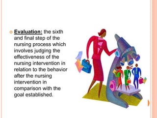 Callista Roy's Theory of Adaptation.ppt