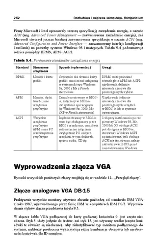 Rozbudowa i naprawa komputera. Kompendium. Wydanie drugie | PDF