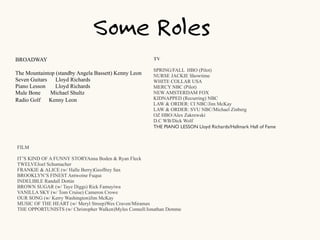 Roz directing teaching resume | PPT