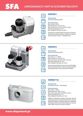 Katalog sani rozdrabniaczy SFA e-millennium.eu