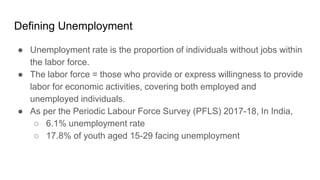 ROZGAR MELA AND UNEMPLOYMENT IN INDIA | PPTX