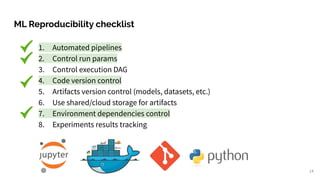 Start with version control and experiments management in machine learning | PDF