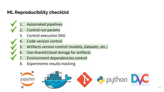 Start with version control and experiments management in machine ...
