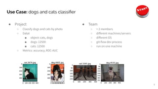Start with version control and experiments management in machine ...