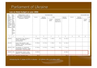 Igor Rozkladai | PPT