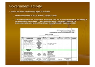 Igor Rozkladai | PPT