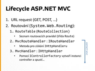 Rozšiřitelnost ASP.NET MVC | PPT