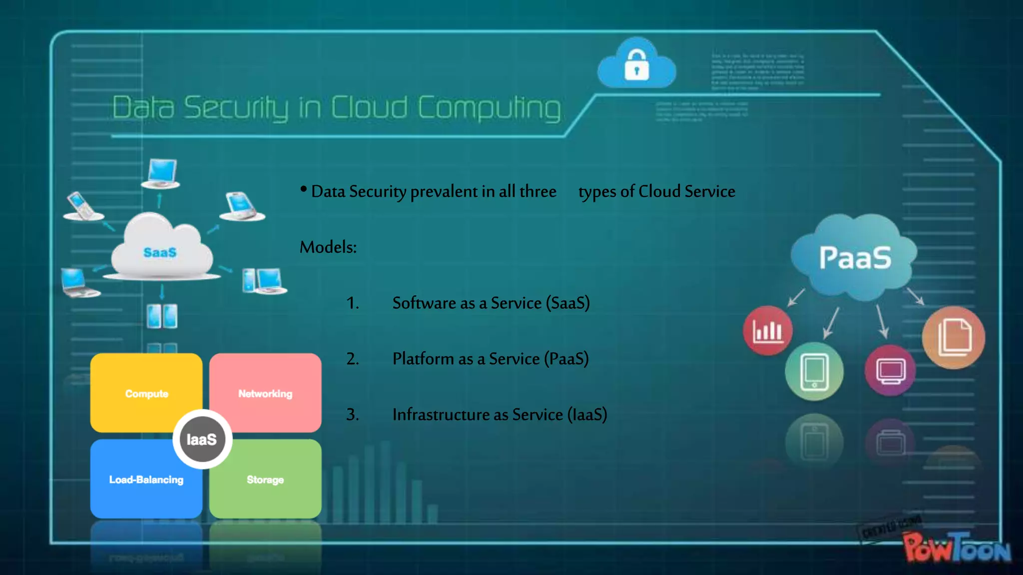 Security on Cloud Computing using Honey Encryption | PPT