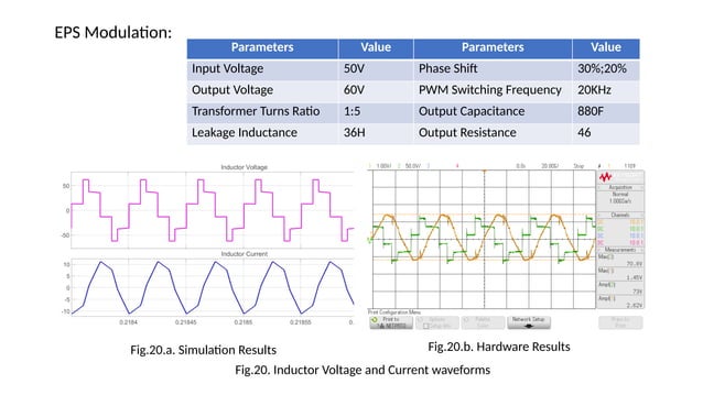Dual Active Bridge Converter a Bidirectional Isolated DC DC Converter ...