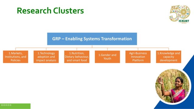 RP-Enabling Systems Transformation.pptx