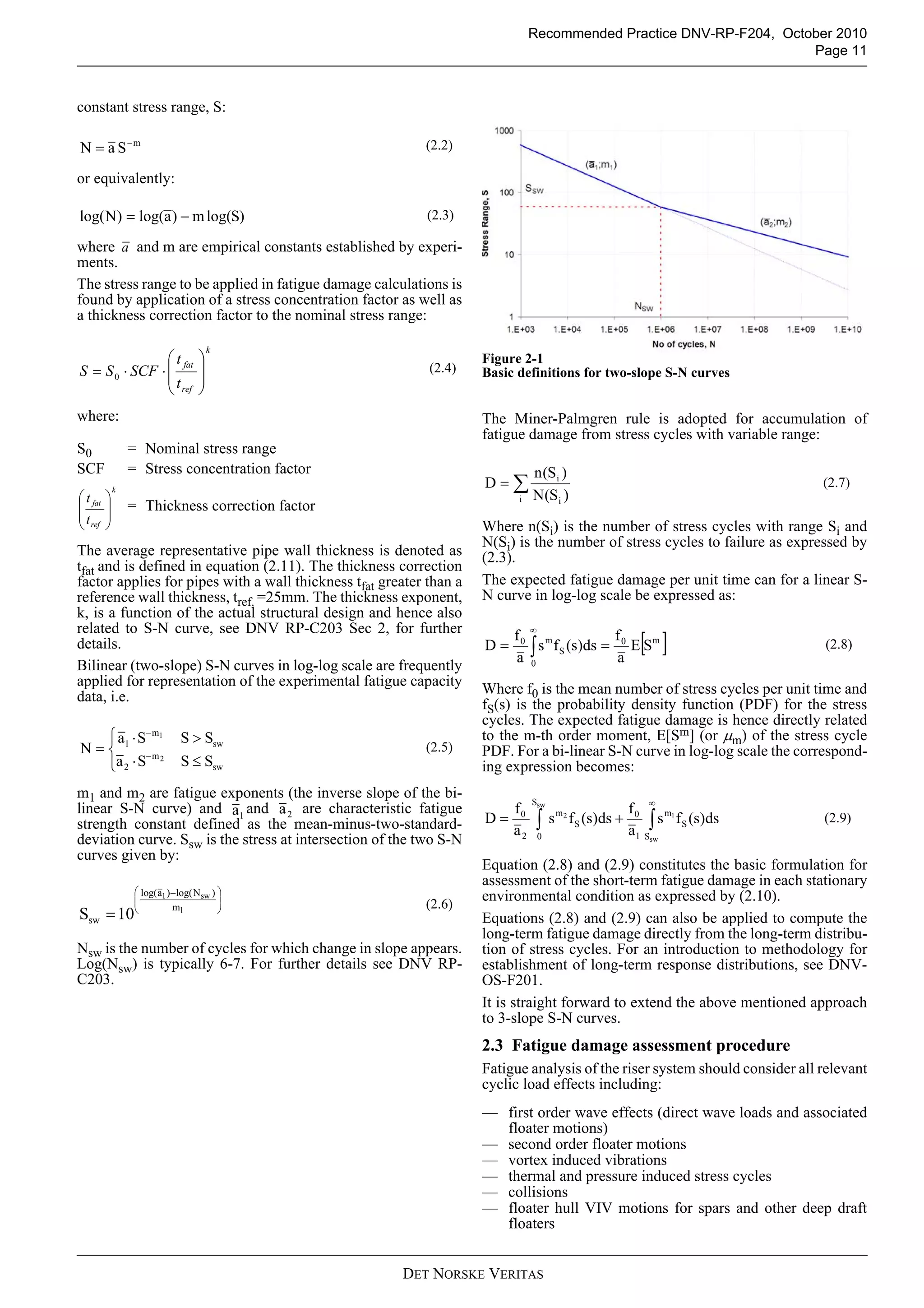 API-Rp-f204 2010-10 | PDF