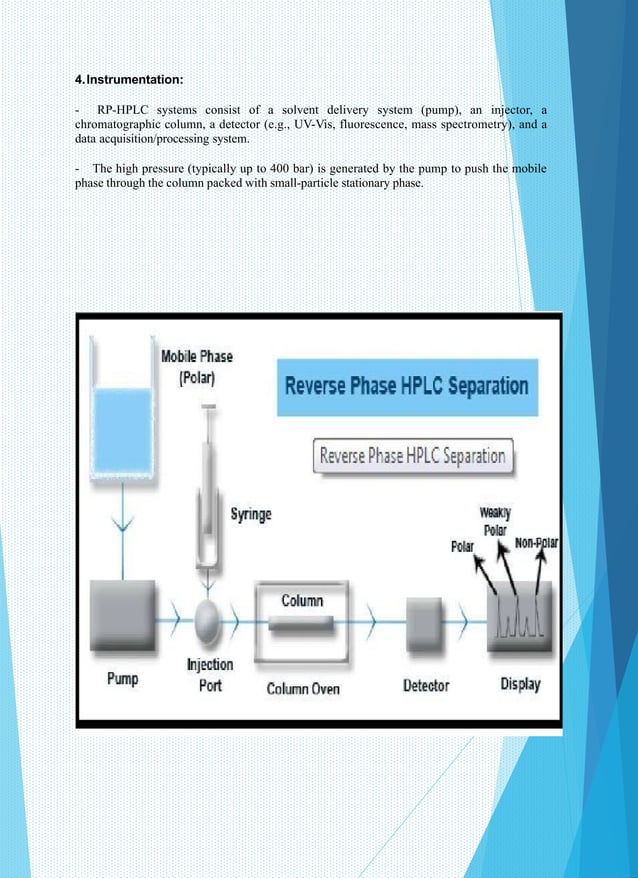 Reverse Phase High-Performance Liquid Chromatography | PDF