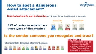 RP Phishing Awareness | PDF