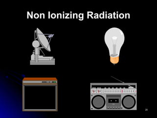 Rp001 introduction to ionizing radiation | PPT