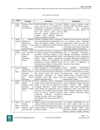 Cloud Security Analysis for Health Care Systems | PDF