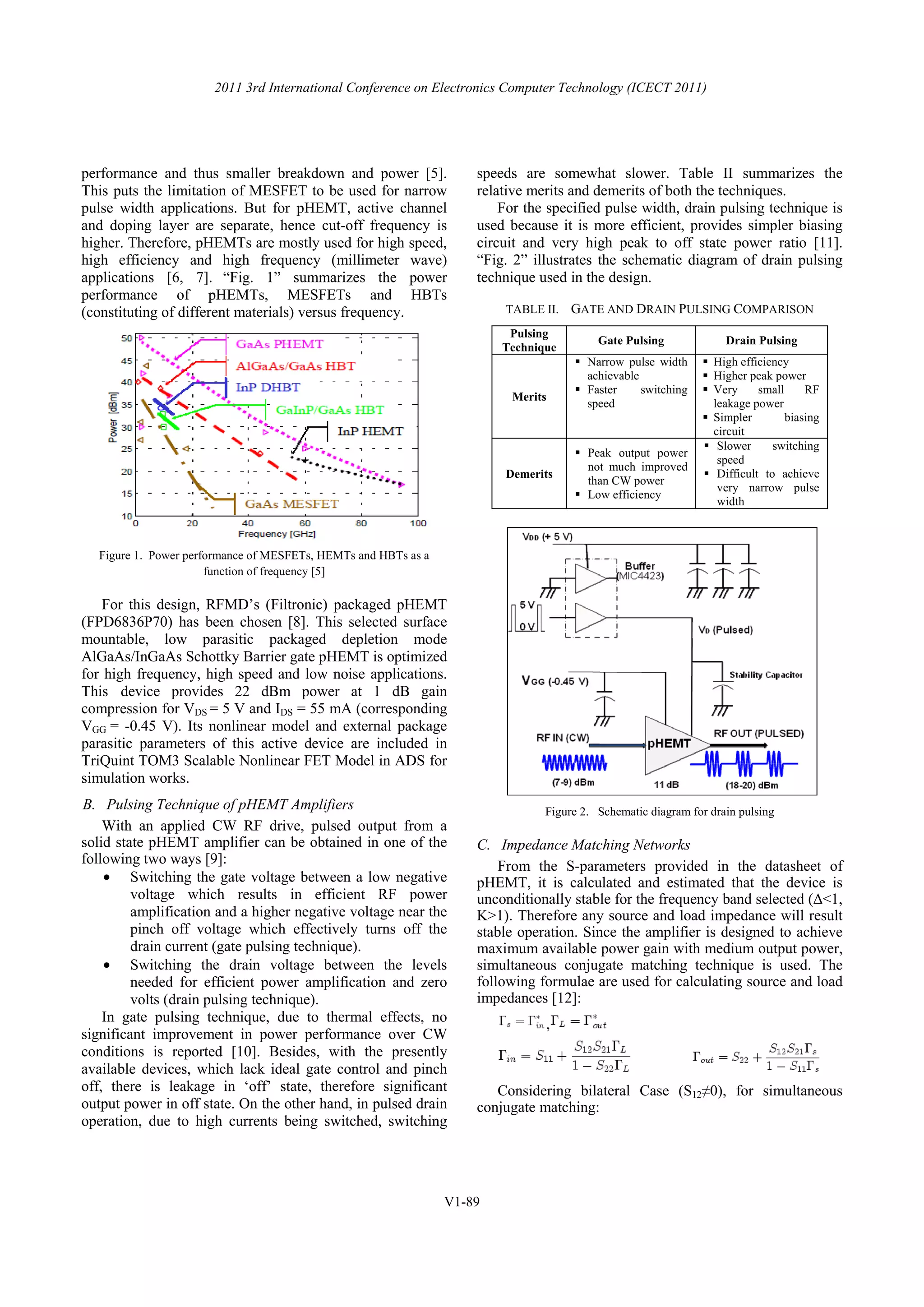 Development of a Single Stage C-Band Pulsed Power Amplifier for RADAR ...