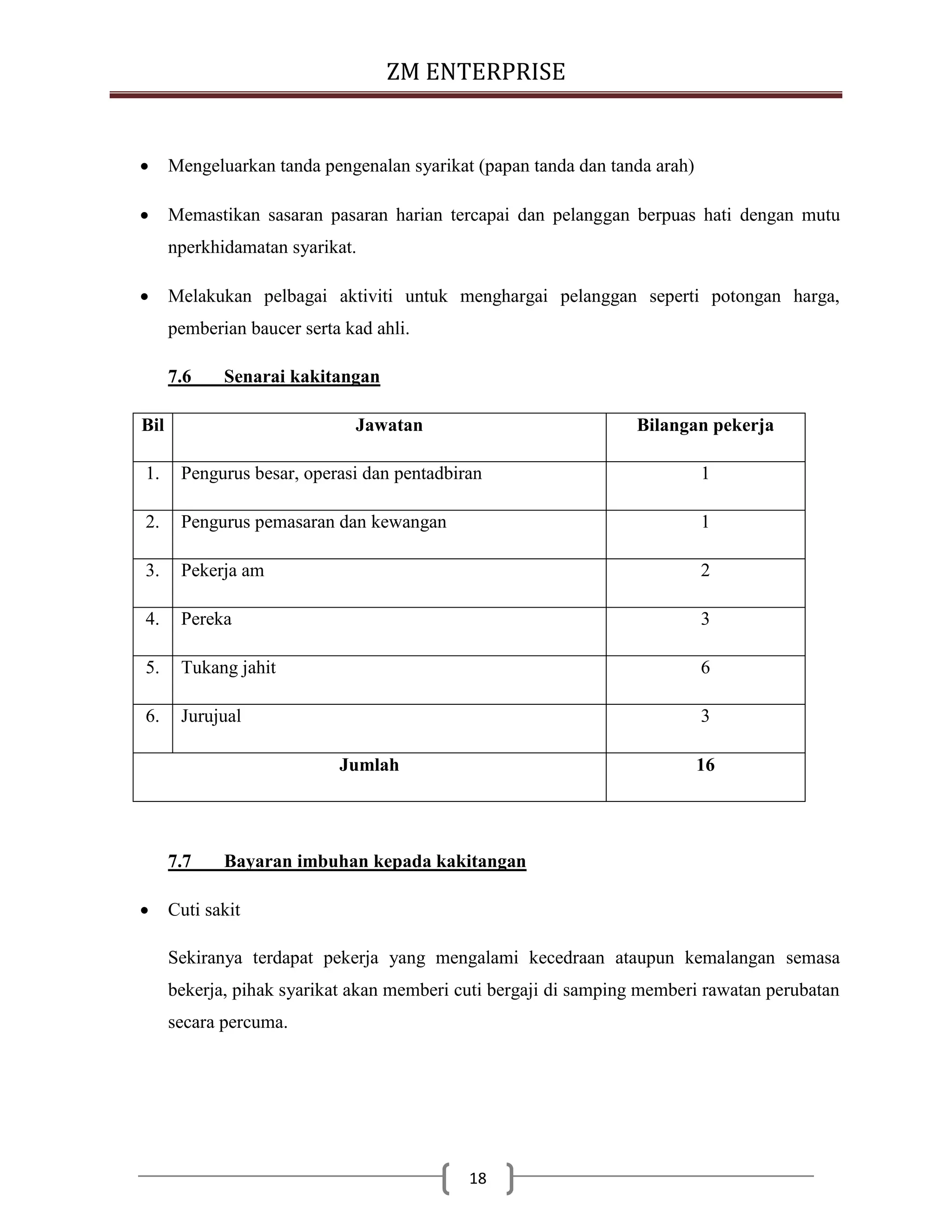 Rancangan Perniagaan | PDF