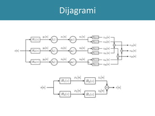 LaTeX - prvo predavanje | PPT