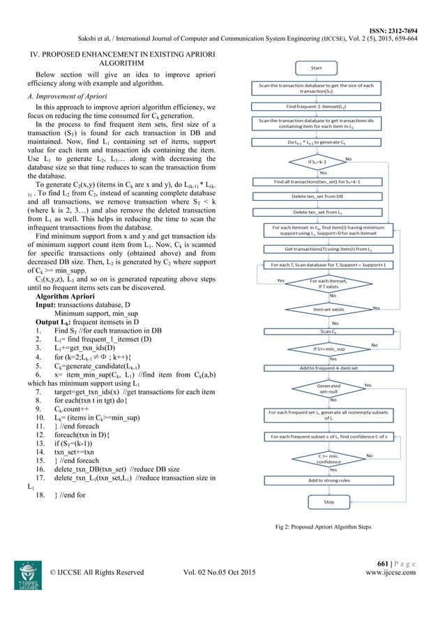 An Approach of Improvisation in Efficiency of Apriori Algorithm | PDF