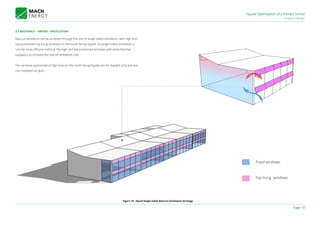 MACH Energy - Facade Optimisation of a Primary School | PPT