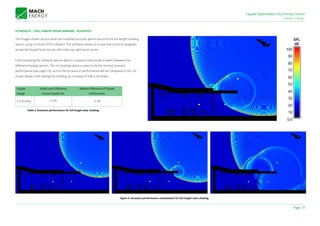 MACH Energy - Facade Optimisation of a Primary School | PPT