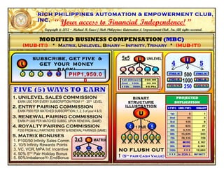 RP 1 Page Presentation | PPT