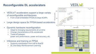 VEDLIoT at FPL'23_Accelerators for Heterogenous Computing in AIoT | PPT