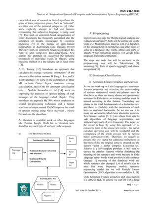 SCTUR: A Sentiment Classification Technique for URDU | PDF | Technology & Computing
