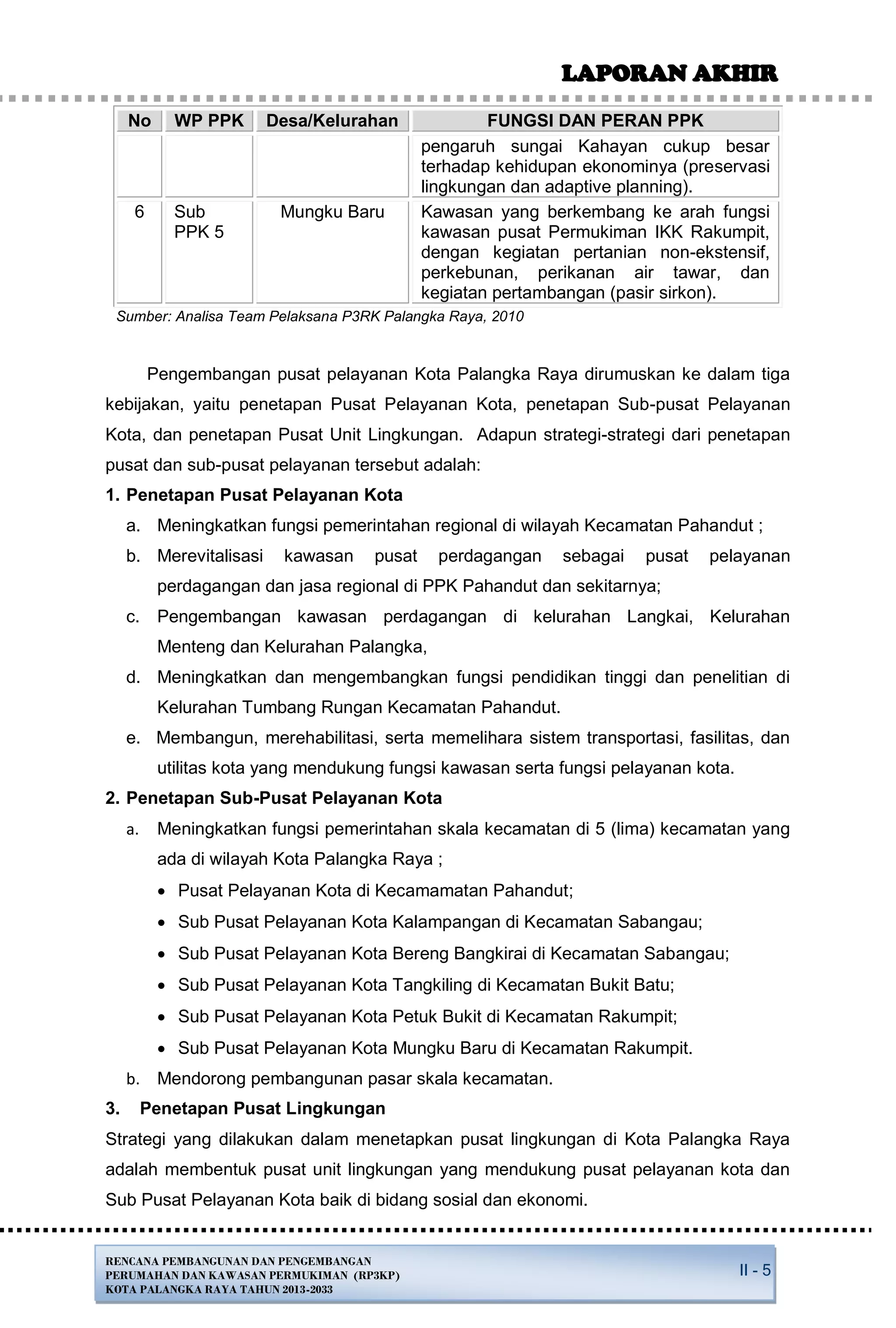 Rencana Pembangunan dan Pengembangan Perumahan dan Kawasan Permukiman ...