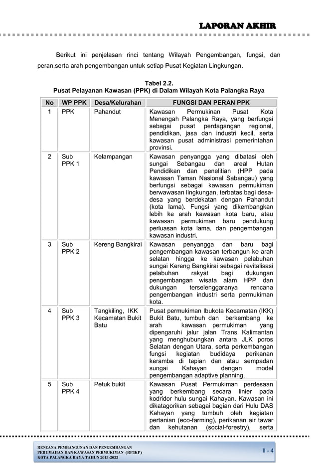 Rencana Pembangunan dan Pengembangan Perumahan dan Kawasan Permukiman ...
