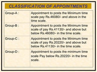 R&P3 REGULATIONS KPTCL Employees reg.ppt