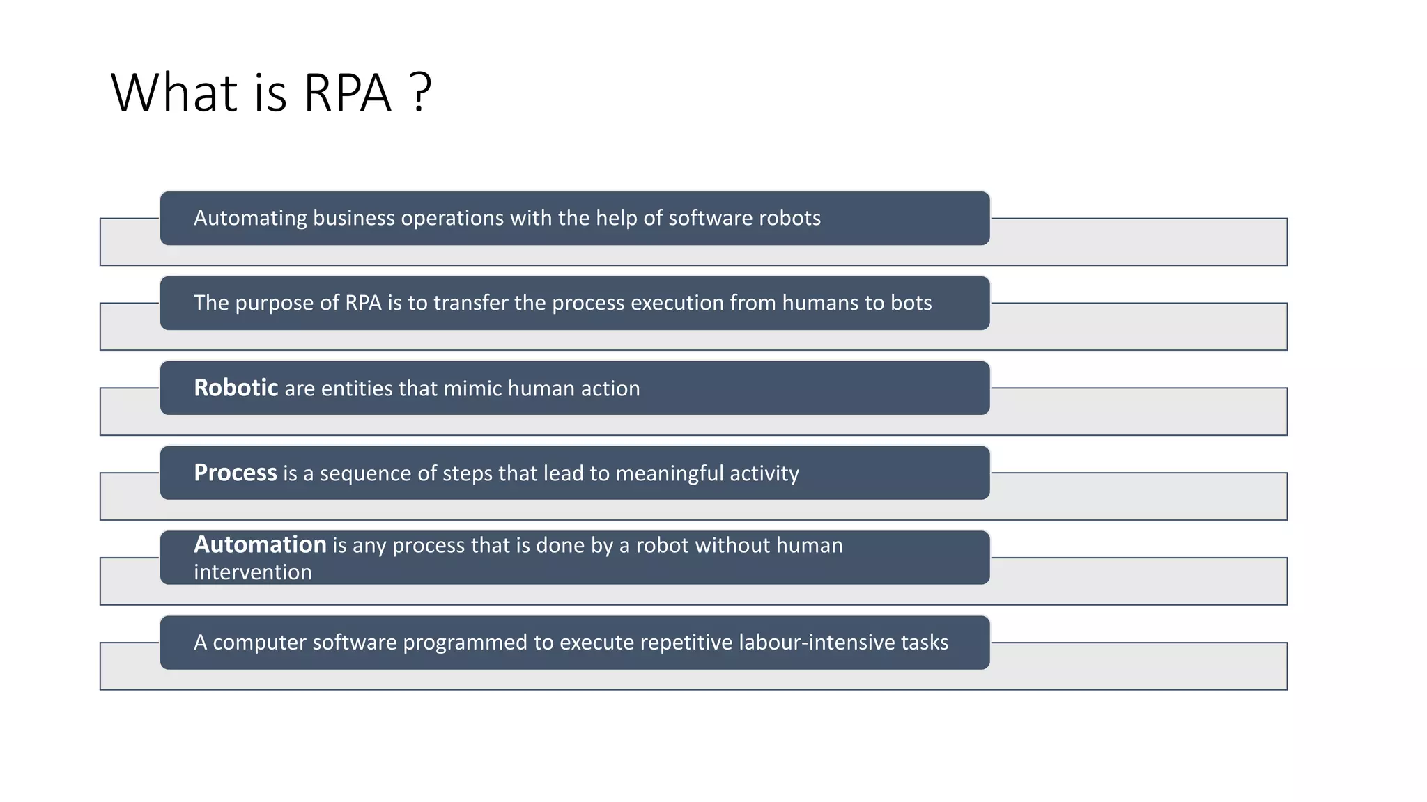Robotic Process Automation RPA | PPTX | Robotics | Technology & Computing