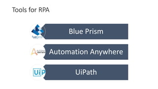 Robotic Process Automation RPA | PPTX | Robotics | Technology & Computing