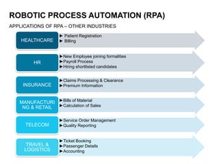 RPA | PDF