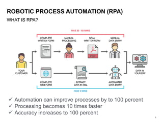 RPA | PDF