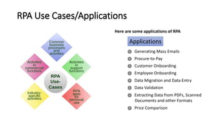 RPA.pptx