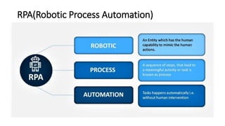 RPA.pptx